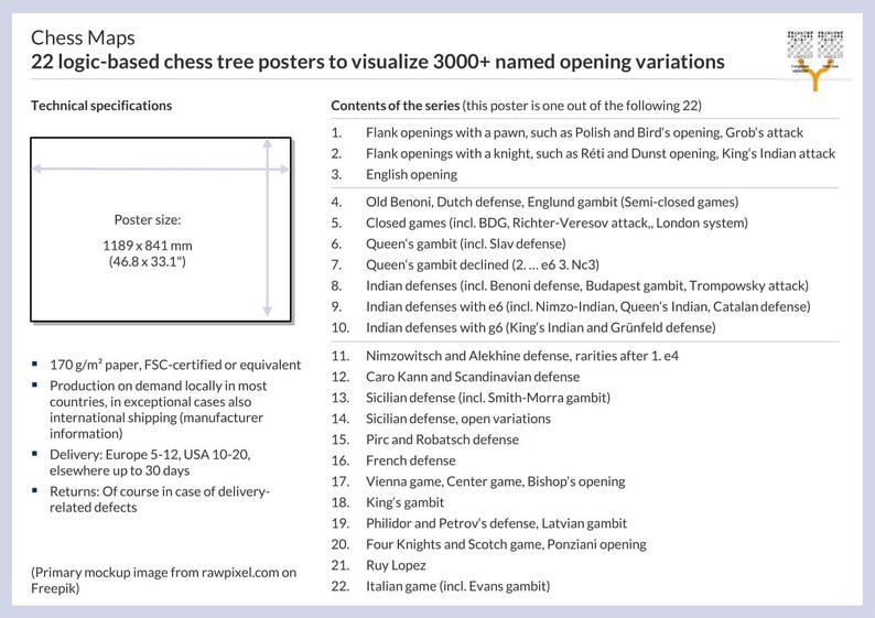 Queen's Gambit Declined, Chess Opening Tree Poster, Opening Variations ...