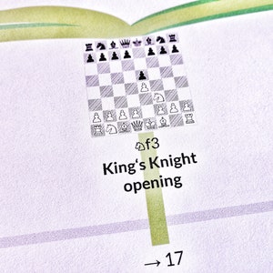 Chess Opening Tree Poster: Philidor and Petrov‘s Defense, Latvian ...