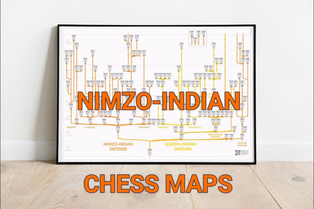 Chess Opening Tree Poster: Nimzo-indian, Queen‘s Indian and Catalan ...