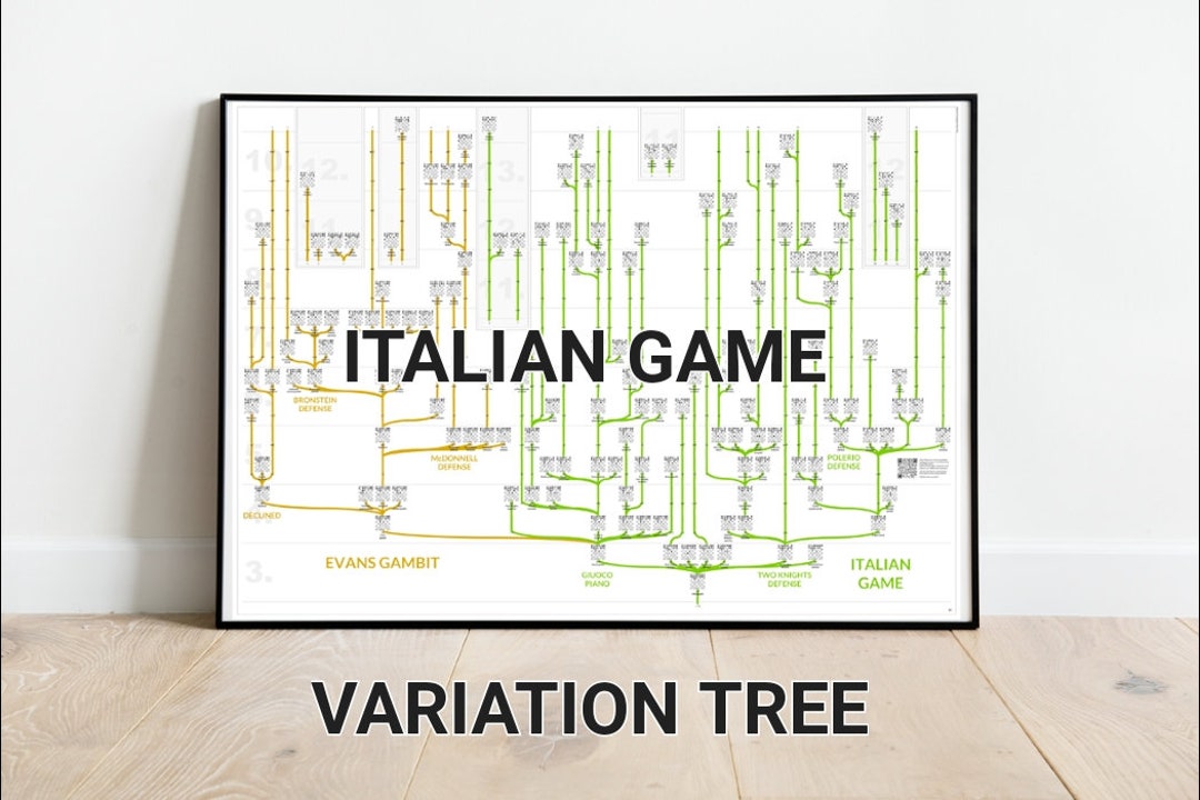 Italian Game Chess Theory Strategic Thinking Chess Cards Chess ...