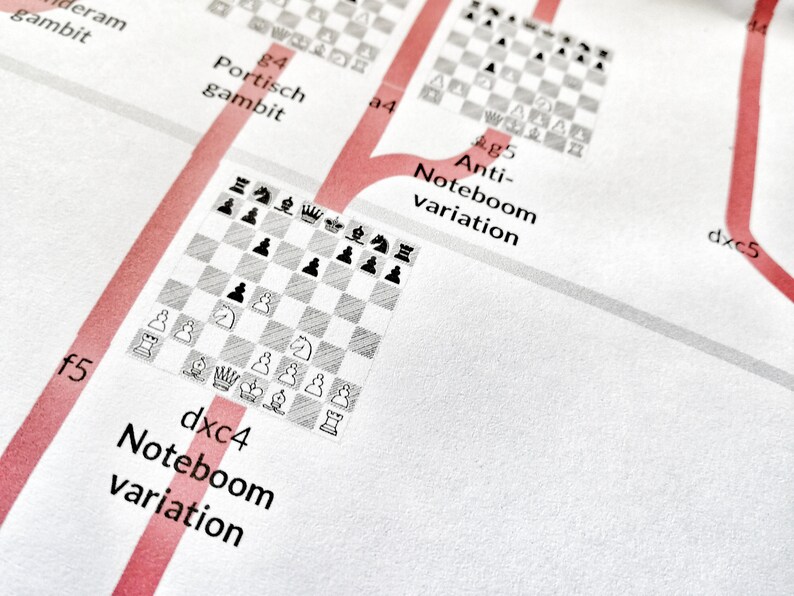 Queen's Gambit Declined, Chess Opening Tree Poster, Opening Variations ...