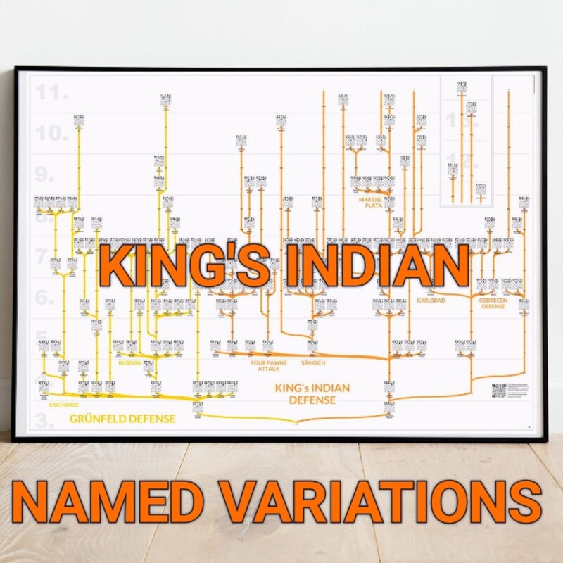 Indian Chess Set - Etsy