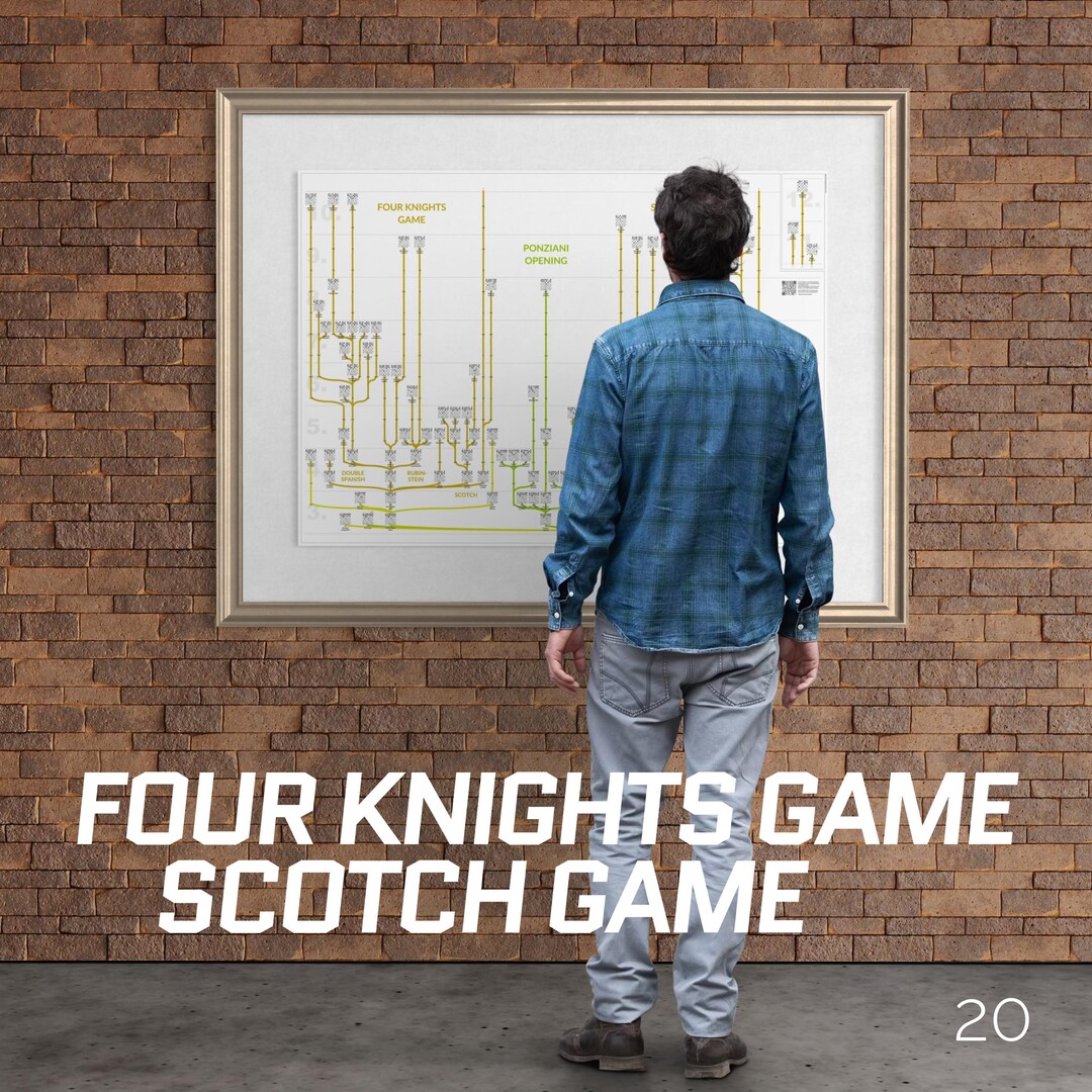 Chess Openings Poster: Four Knights, Scotch, Ponziani Game Variations ...