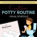 4-step Custom Potty Routine Visual Schedule: Canva Template & Step-by ...