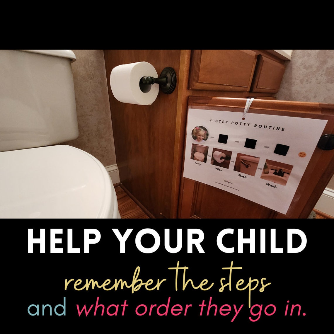 4-step Custom Potty Routine Visual Schedule: Canva Template & Step-by ...
