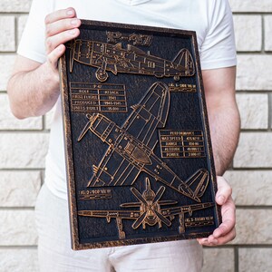 Aviation Man Cave Game Room Decor. Airplane or Pilot Gift for Him. Bar ...