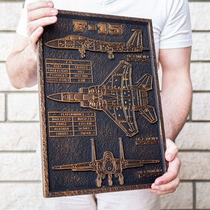 Aviation Man Cave Game Room Decor. Airplane or Pilot Gift for Him. Bar ...