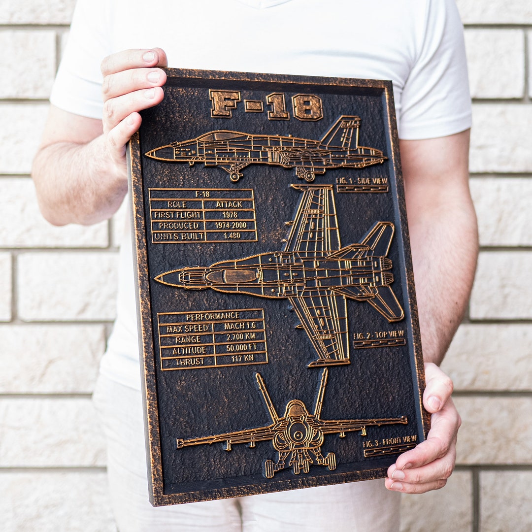 Aviation Man Cave Game Room Decor. Airplane or Pilot Gift for Him. Bar ...
