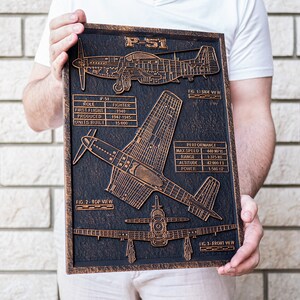 Aviation Man Cave Game Room Decor. Airplane or Pilot Gift for Him. Bar ...