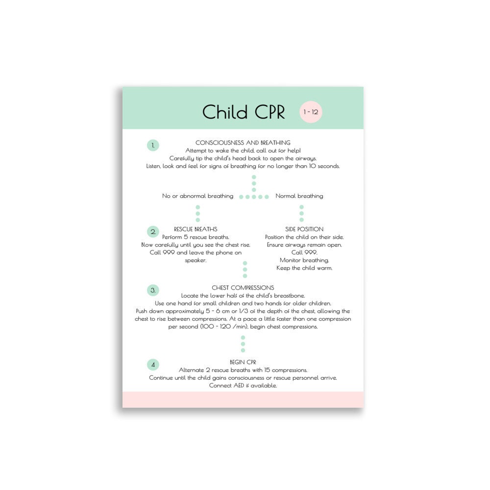 Baby, Infant, Child CPR Poster, First Aid Print Wall Art UK - Etsy