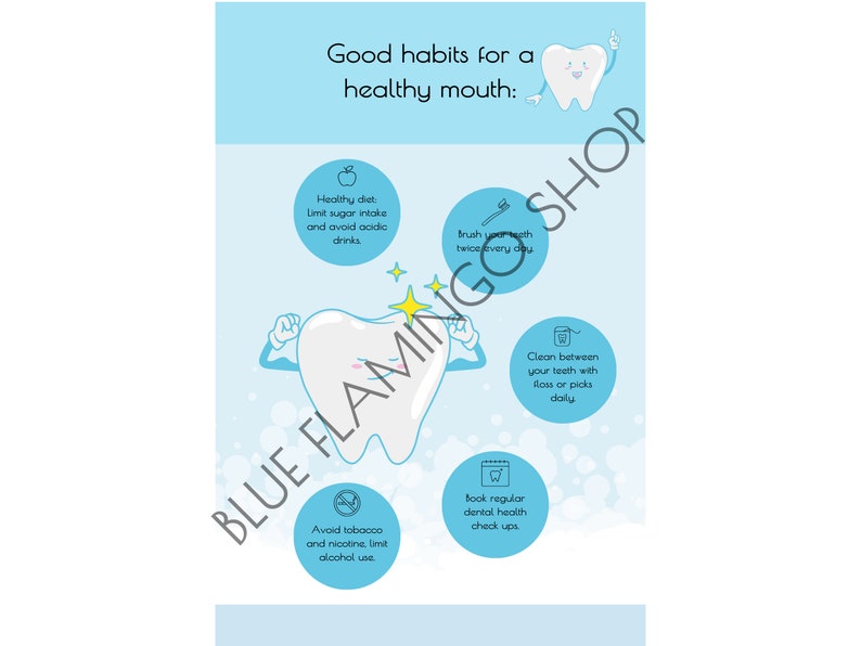 Dental Hygiene Habits Poster for Kids – Printable Tooth Care Chart ...