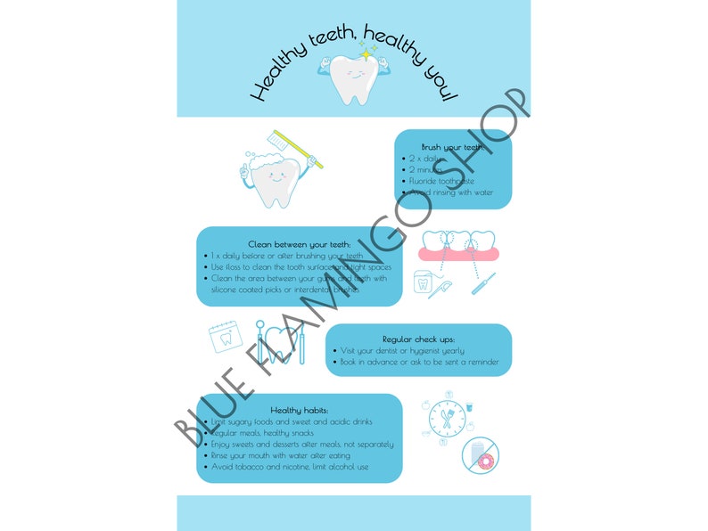 Dental Hygiene, Oral Health Printable, Dentist Educational Poster ...