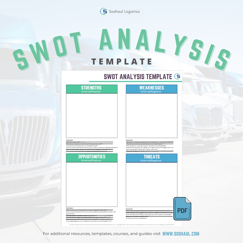 SWOT Analysis Template - Etsy