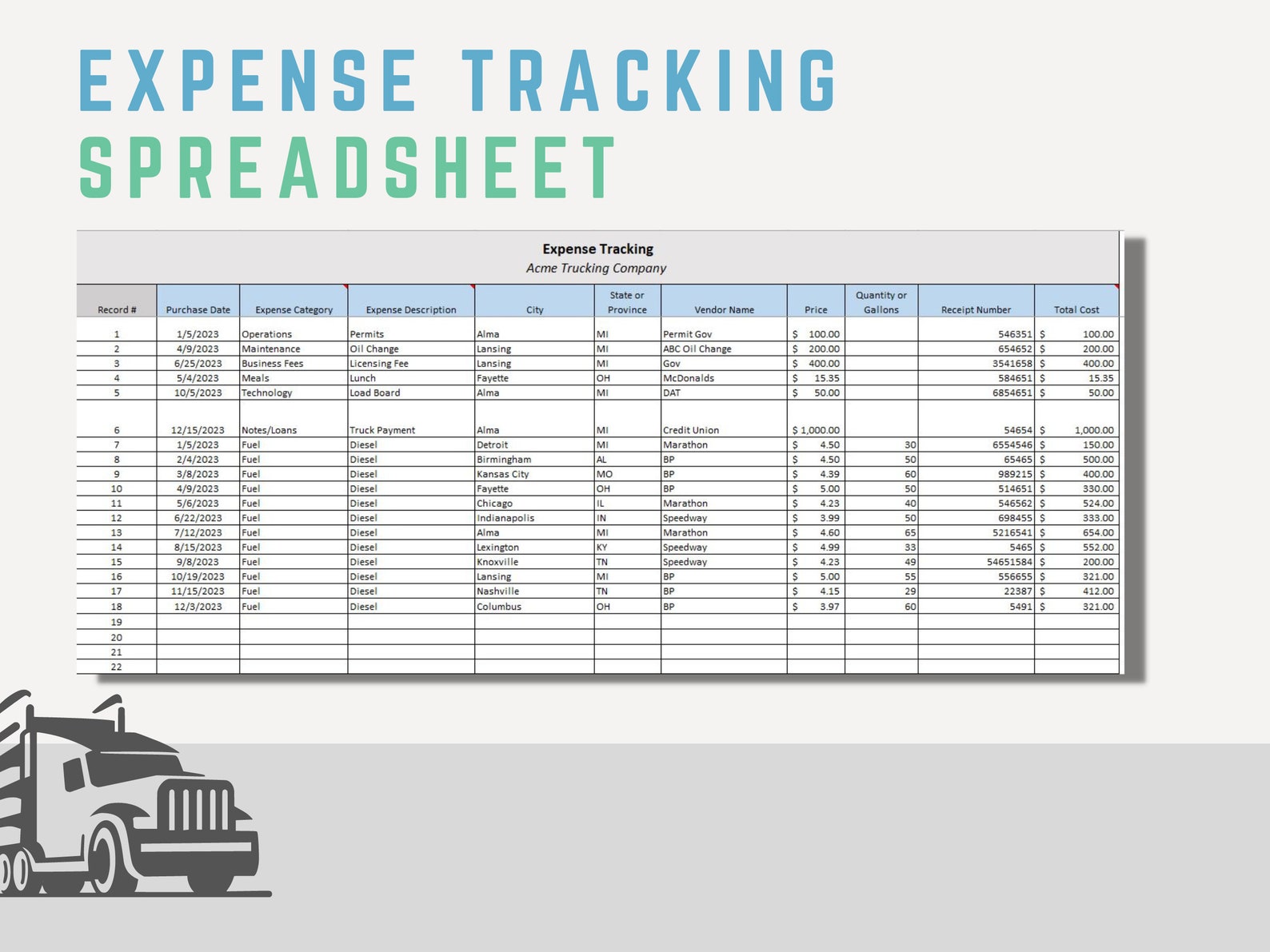 The Definitive "all-in-one" Trucking Business Spreadsheet - Etsy