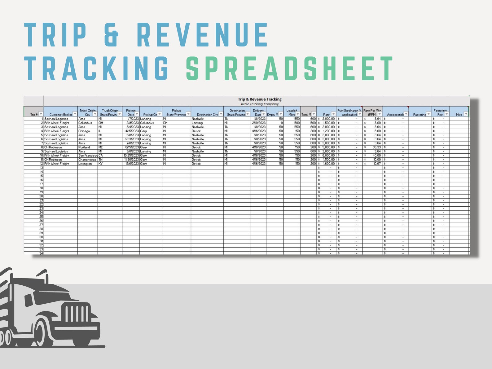 The Definitive "all-in-one" Trucking Business Spreadsheet - Etsy