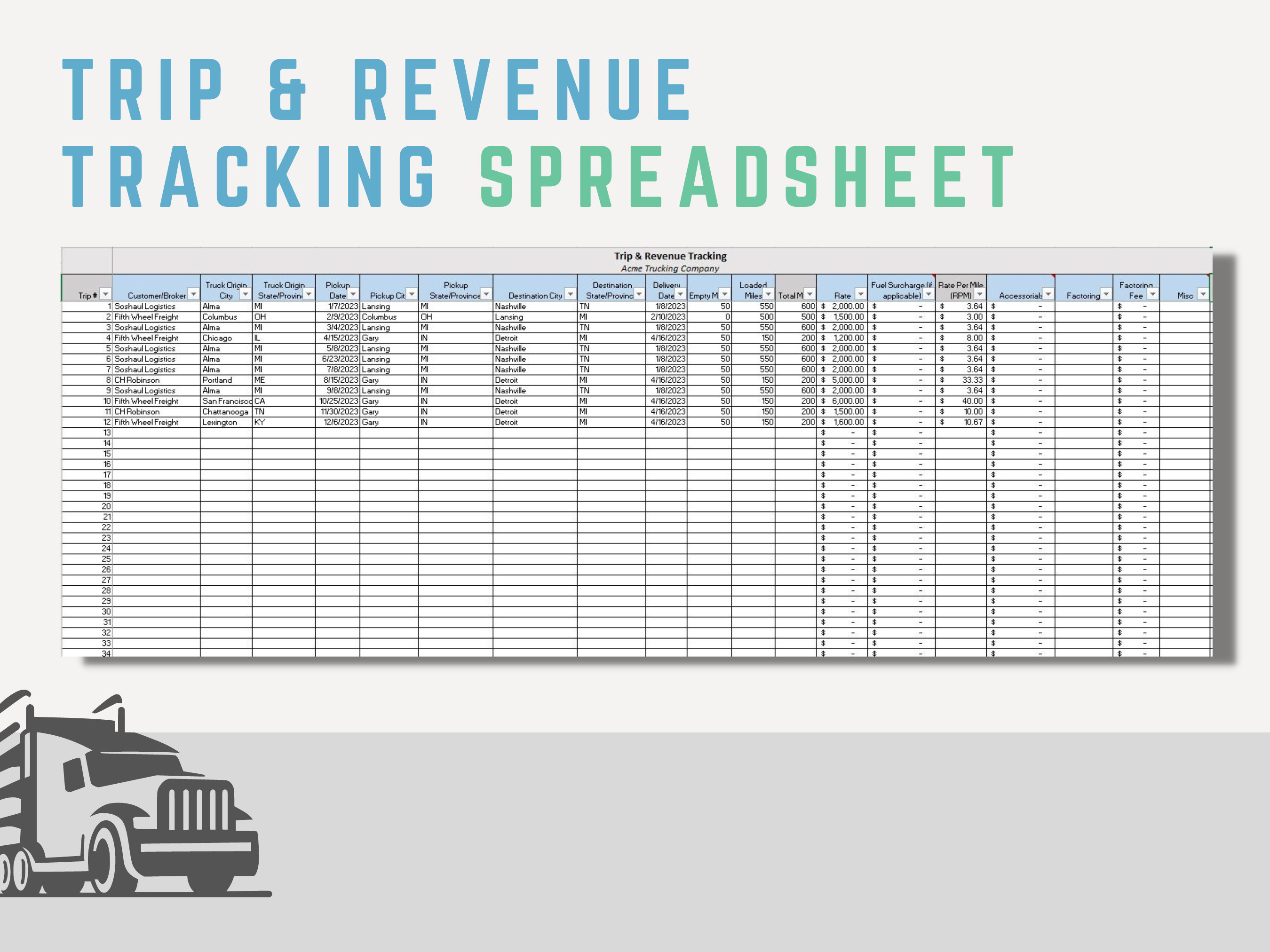 The Definitive "all-in-one" Trucking Business Spreadsheet - Etsy