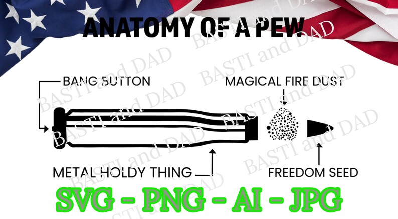 Anatomy of a Pew SVG Png Ai and Jpeg USA Patriotic Flag 2nd - Etsy