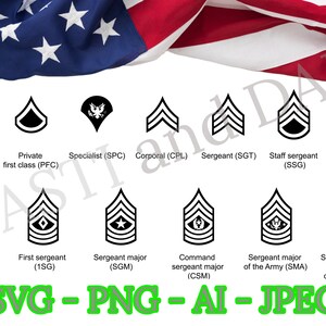 US Army Ranks SVG PNG: Enlisted, Officer, Warrant Officer (digital ...