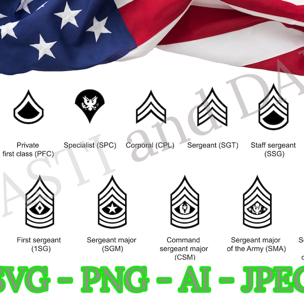 Army Enlistment - Etsy