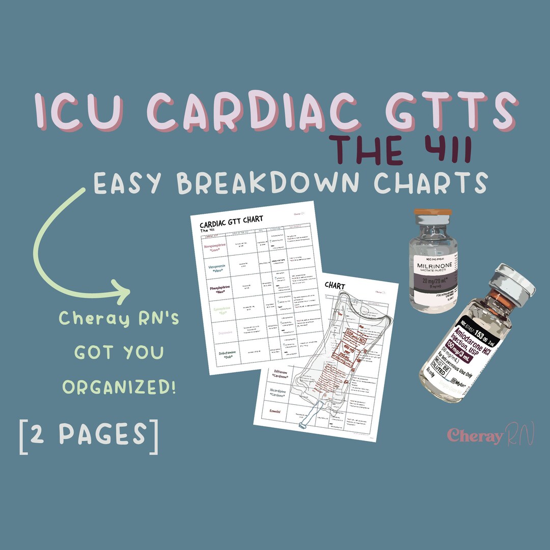 Cardiac Gtts Chart Digital Download - Etsy