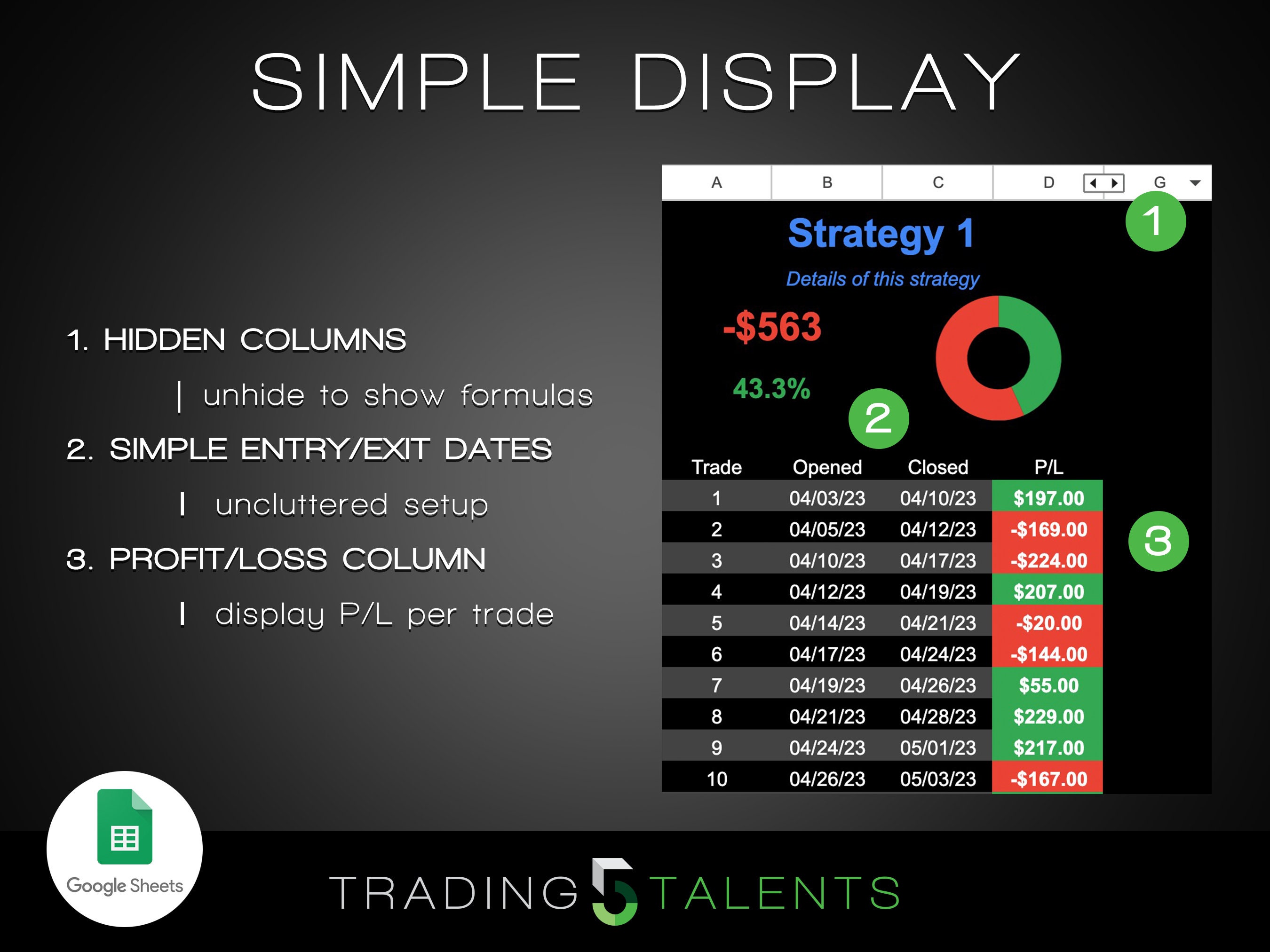 Stock and Options Trading Strategy Comparison Tracker - Etsy
