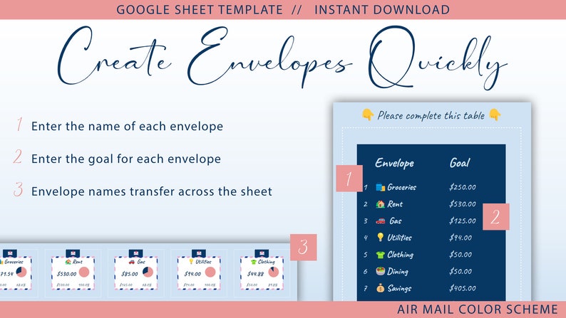 Digital Cash Stuffing Template - Google Sheets Budget Tracker (PDF) - Etsy