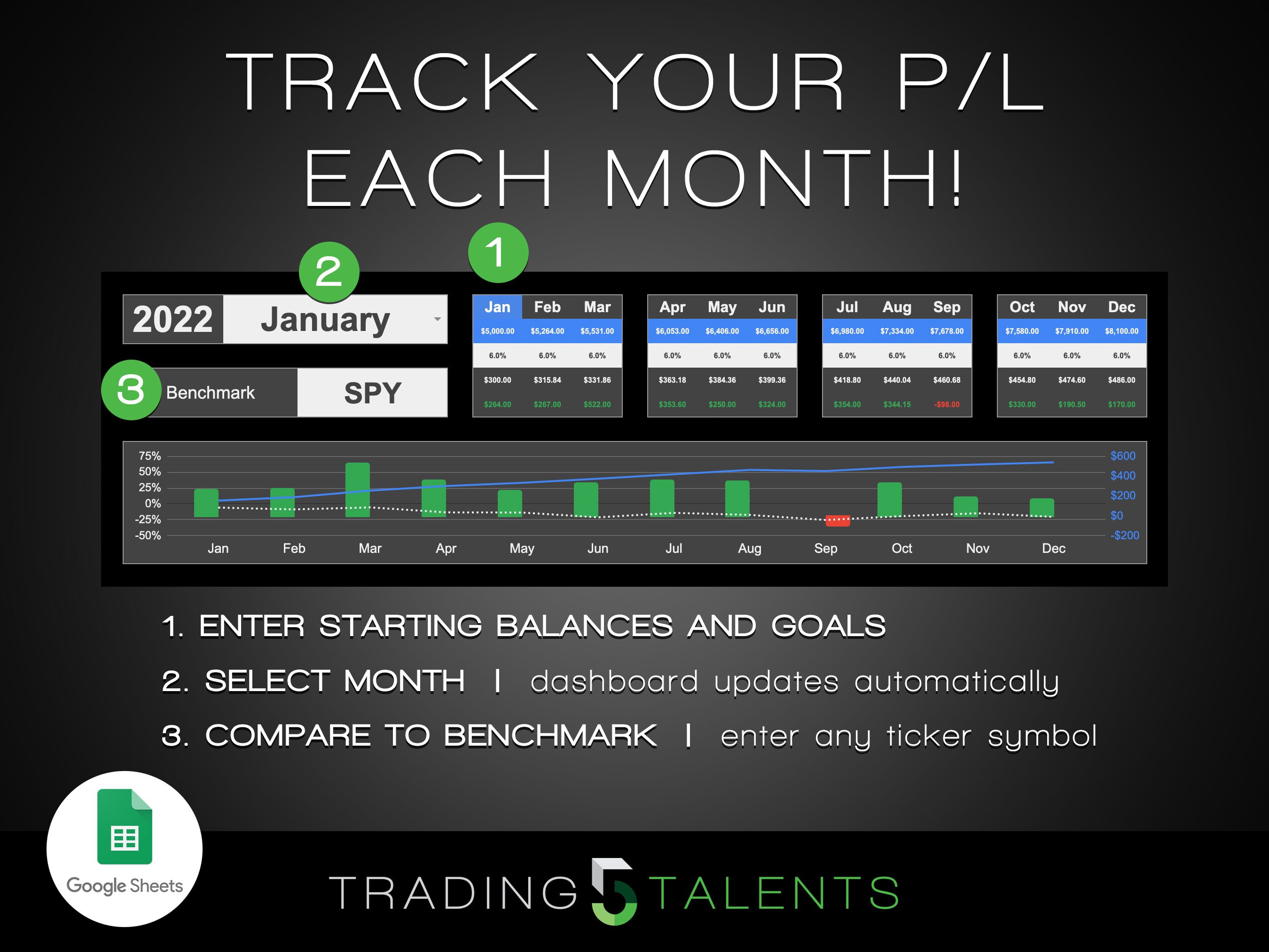 Premium Options Trade Log - Stock & Single Options - Etsy