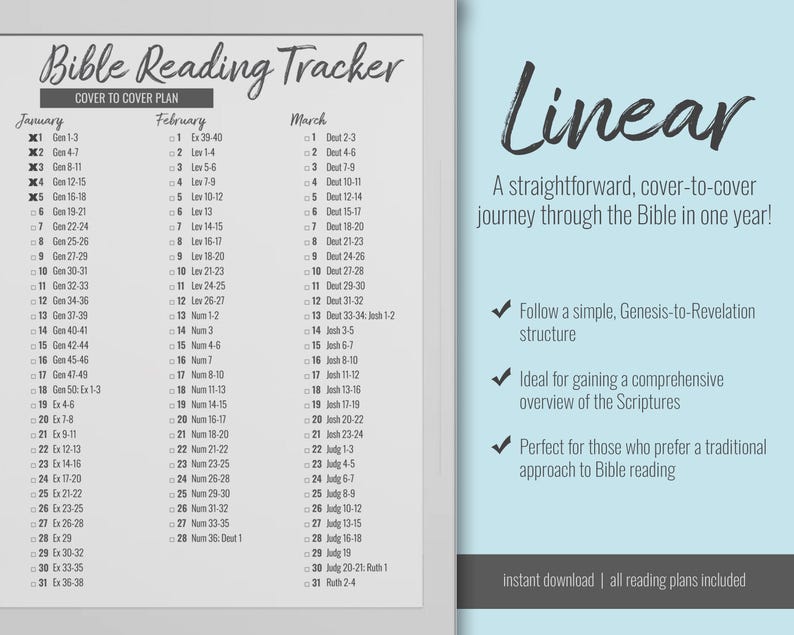 Bible Reading Plan Bundle – 7 Printable PDF Bible Reading Trackers ...