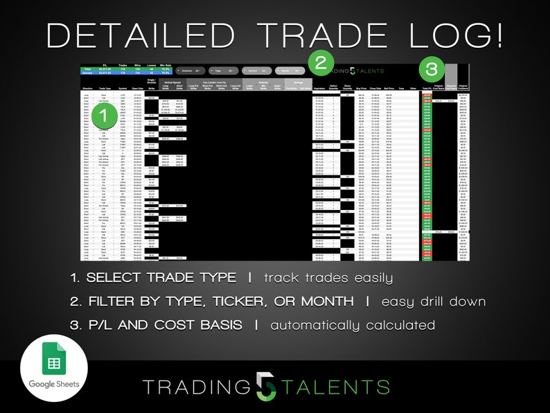 Premium Options Trade Log - All Trade Types - Etsy