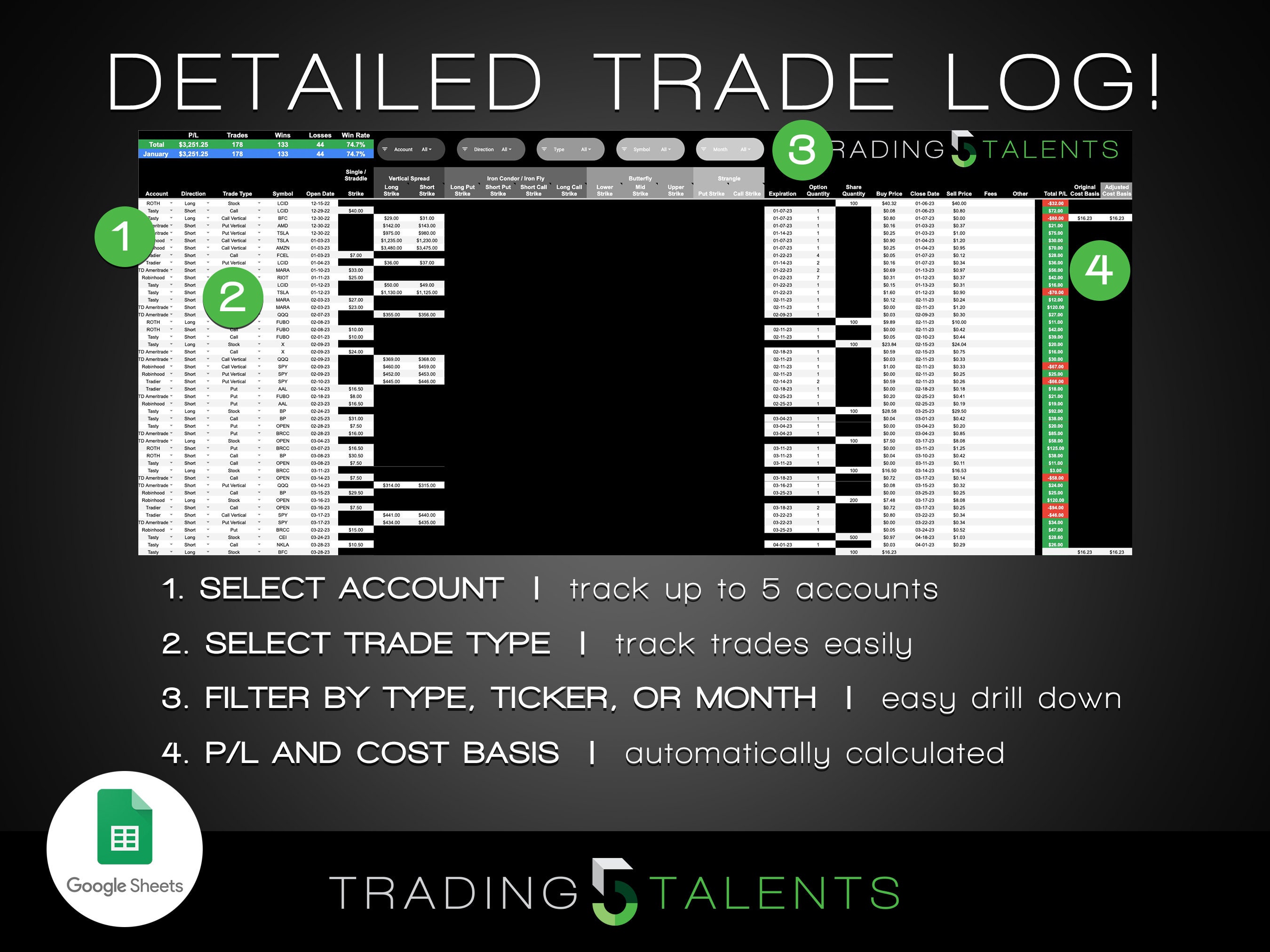 Multi-account Premium Options Trade Log - All Trade Types - Etsy