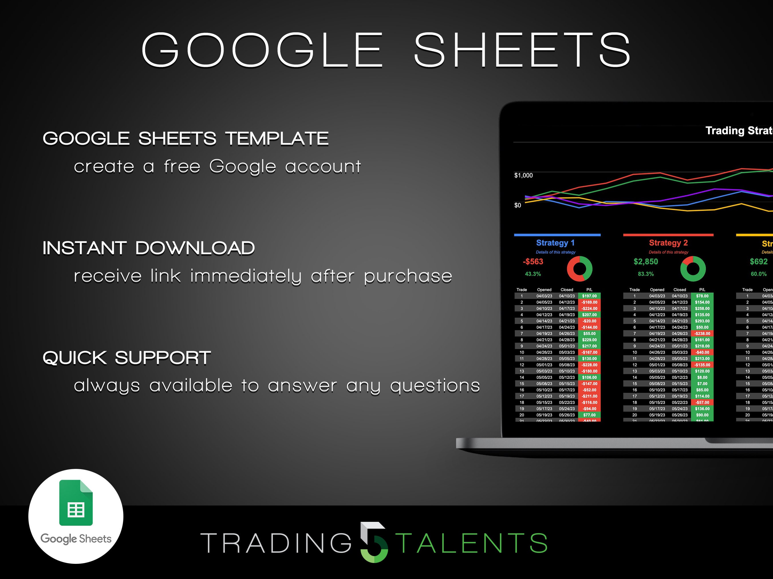 Stock and Options Trading Strategy Comparison Tracker - Etsy