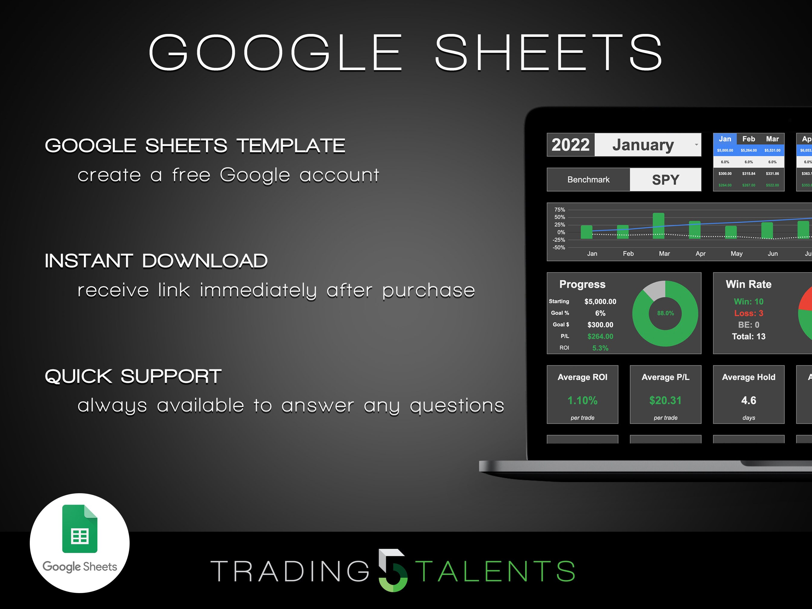 Premium Options Trade Log - All Trade Types - Etsy