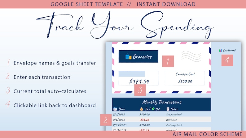 Digital Cash Stuffing Template - Google Sheets Budget Tracker (PDF) - Etsy