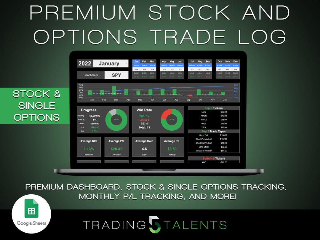 Premium Options Trade Log - Stock & Single Options - Etsy