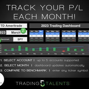 Multi-account Premium Options Trade Log - All Trade Types - Etsy