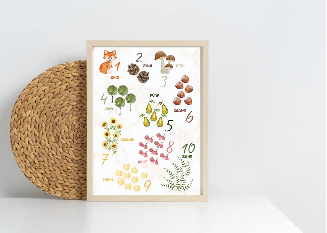 Number Poster A4 & A3 Learn Numbers Nursery Learning Poster Nursery ...