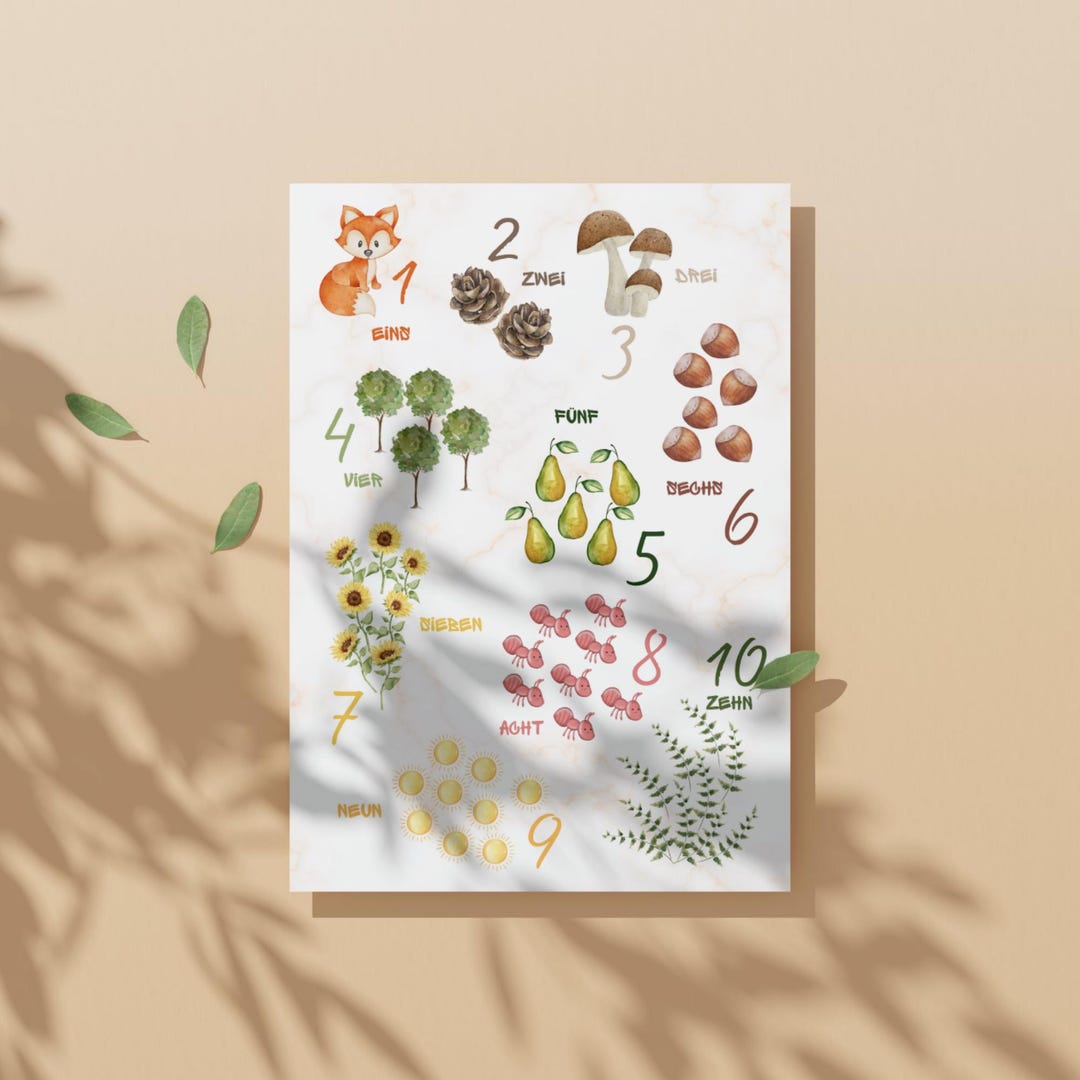 Number Poster 1–10 for Children – Watercolor Nature Motif (PDF for ...