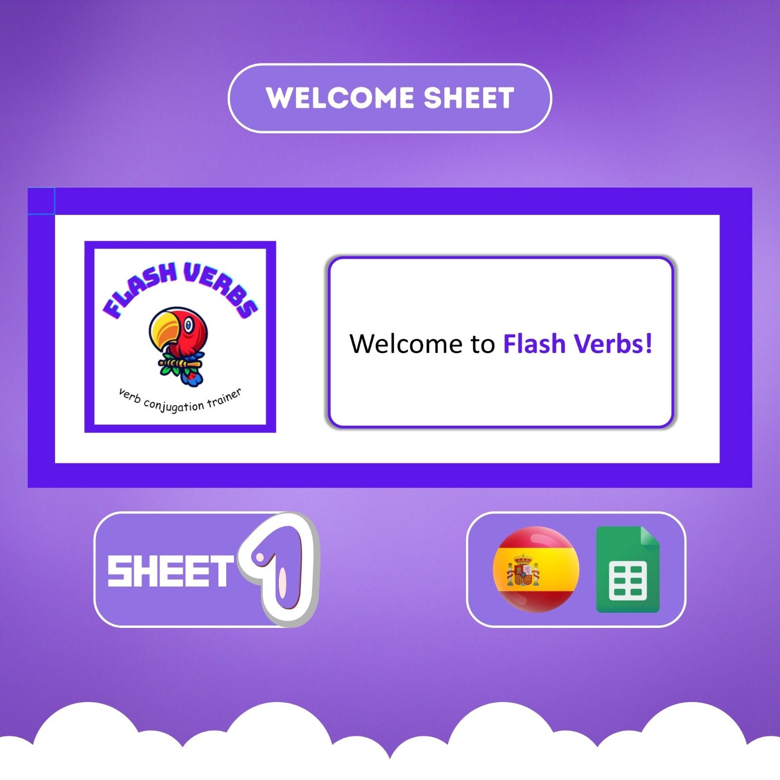 Spanish Verb Conjugation Flashcards: Automated Google Sheet Tool for ...
