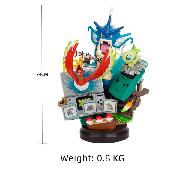 Mega Evolution - Etsy