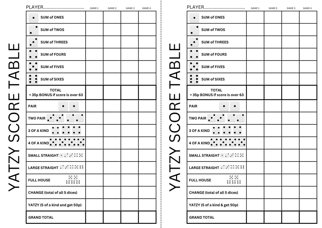 YATZY Score Table Score Card Printable A4 - Etsy