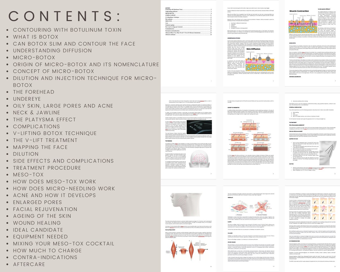 Micro-tox, Meso-tox & V-lift Botulinum Toxin Digital Editable Training Manual Guide UK | Beauty ...