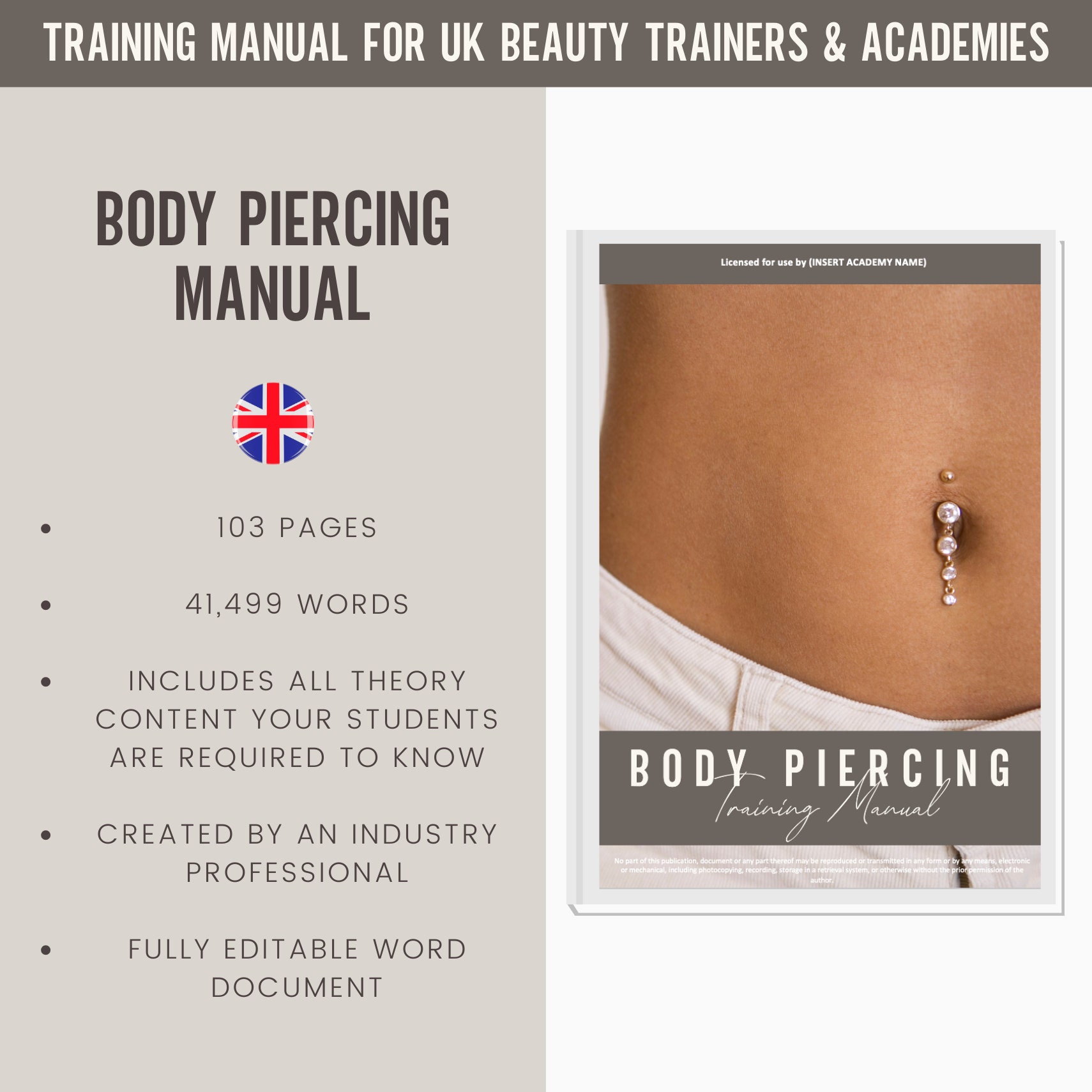 Body Piercing Digital Editable Training Manual Guide UK | Beauty ...