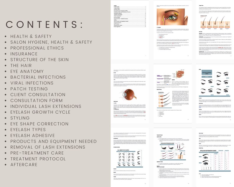 Classic Individual Lash Extensions Digital Editable Training Manual ...