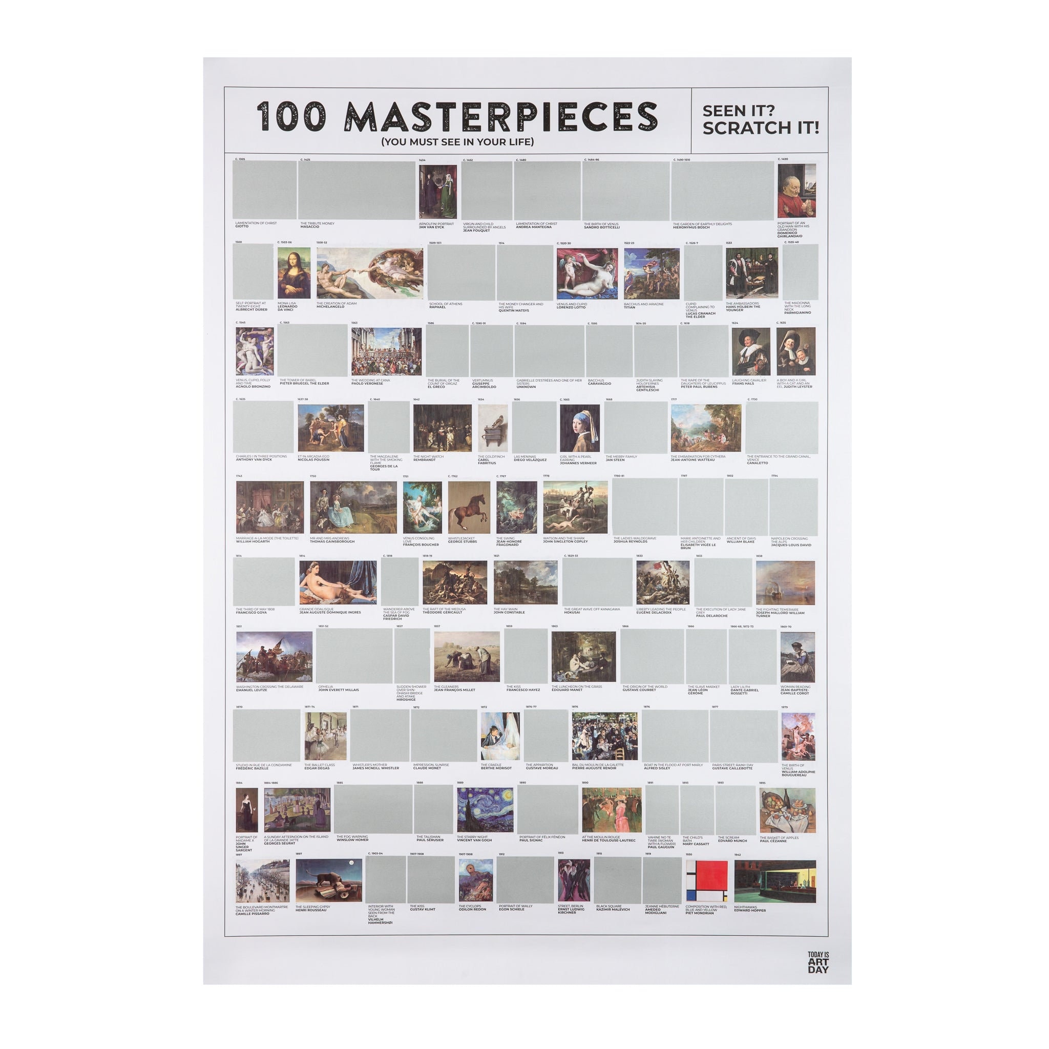 100 Masterpieces Scratch Poster - Etsy