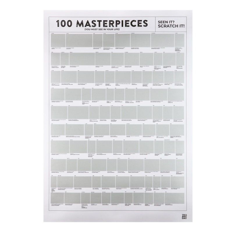 100 Masterpieces Scratch Poster - Etsy
