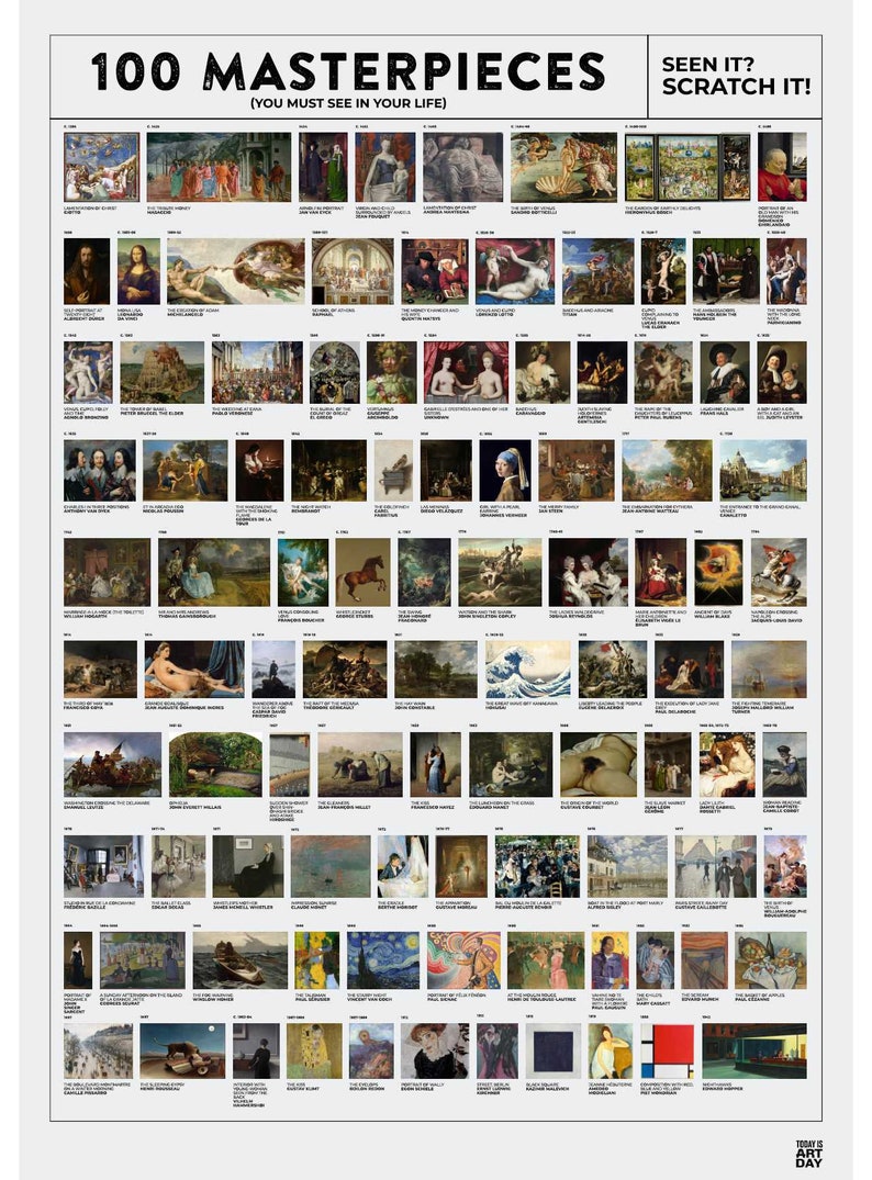 100 Masterpieces Scratch Poster - Etsy