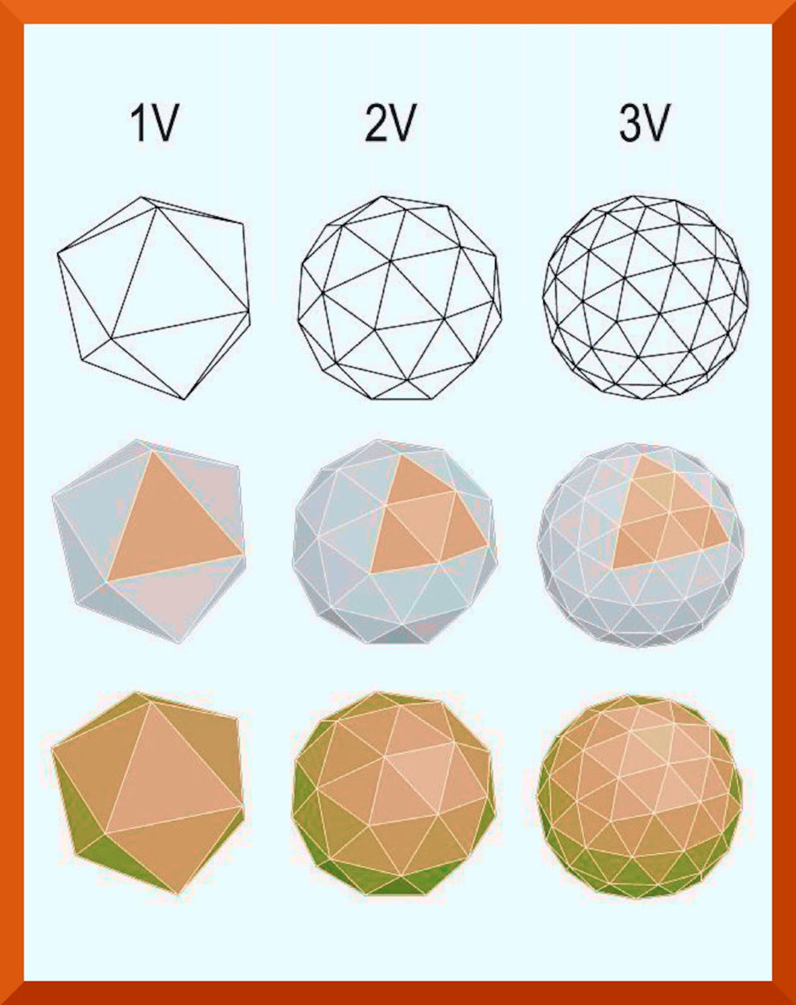 3V Geodesic Dome Connector Kit: 5/8 Steel Frame - Etsy