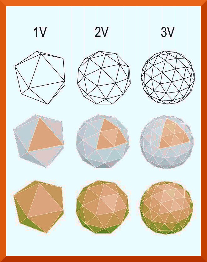 3V Geodesic Dome Connector Kit: 5/8 Steel Frame - Etsy