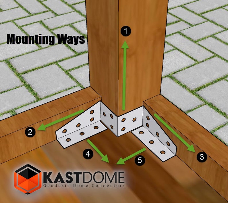 DIY Door Frame Connectors Kit: Galvanized Steel for Dome Houses and ...