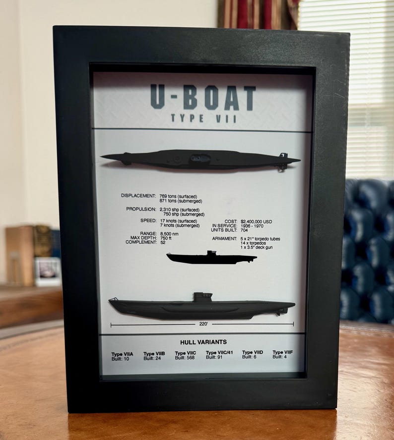 U-boat Type VII Submarine Memorial Display Shadow Box, 6" X 8", Black ...